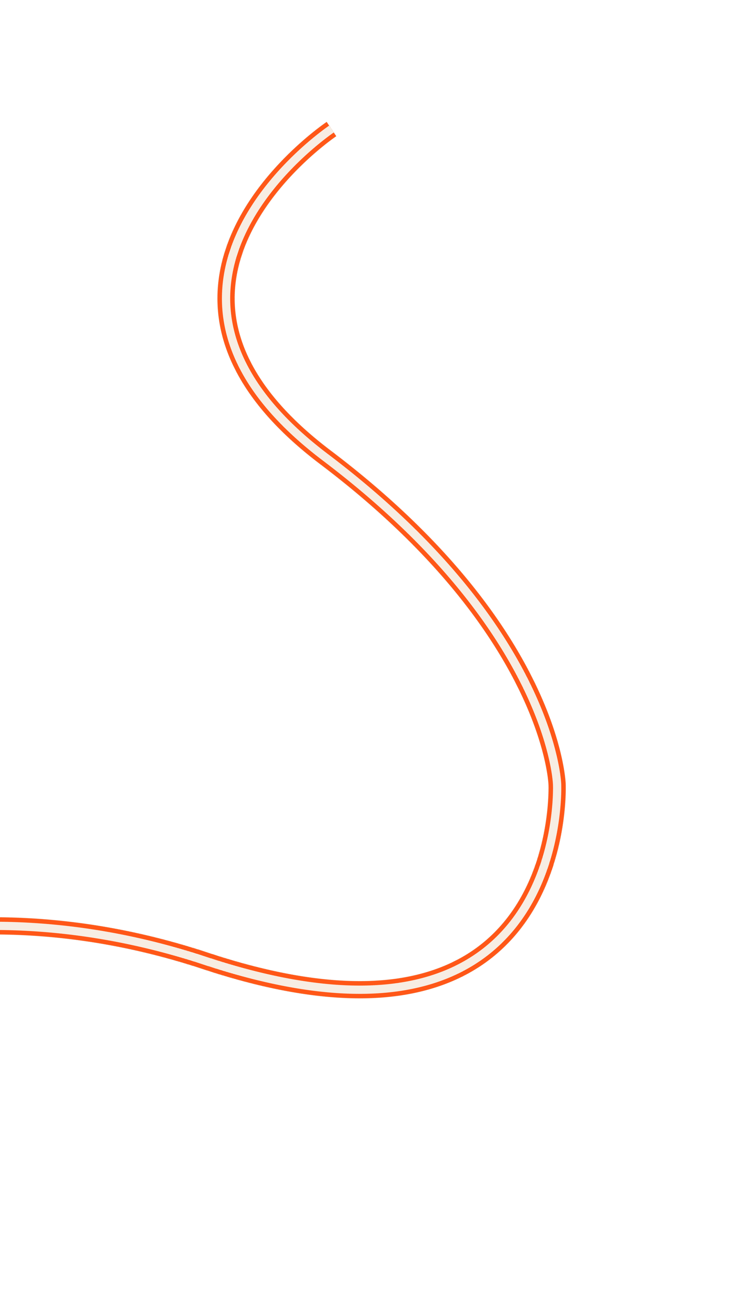 Home - Conduit